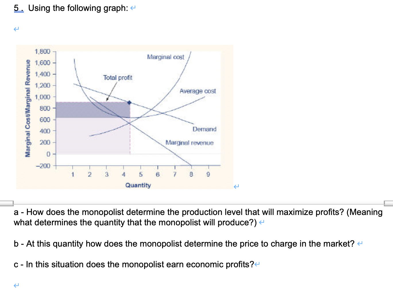 Solved 5. Using the following graph: 4 1,800 Marginal cost | Chegg.com