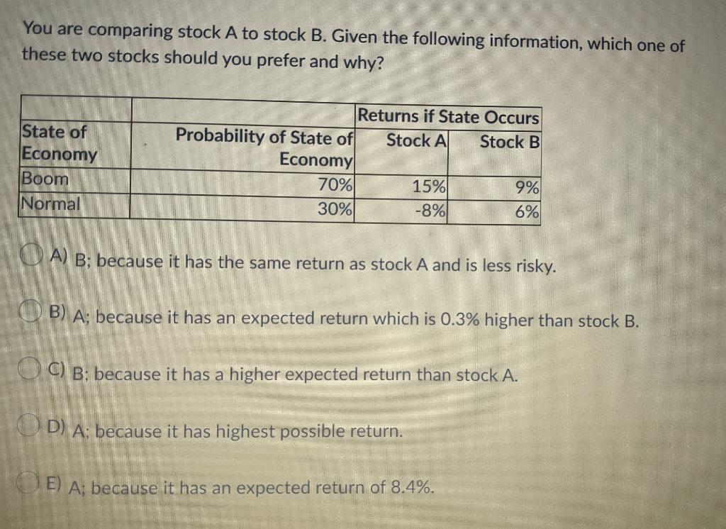 Solved You are comparing stock A to stock B. Given the | Chegg.com