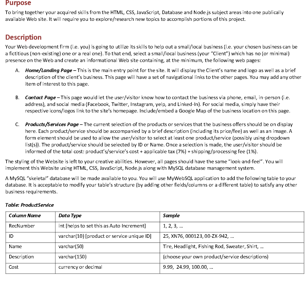 Solved Mini Website project please help. Answer using Python | Chegg.com