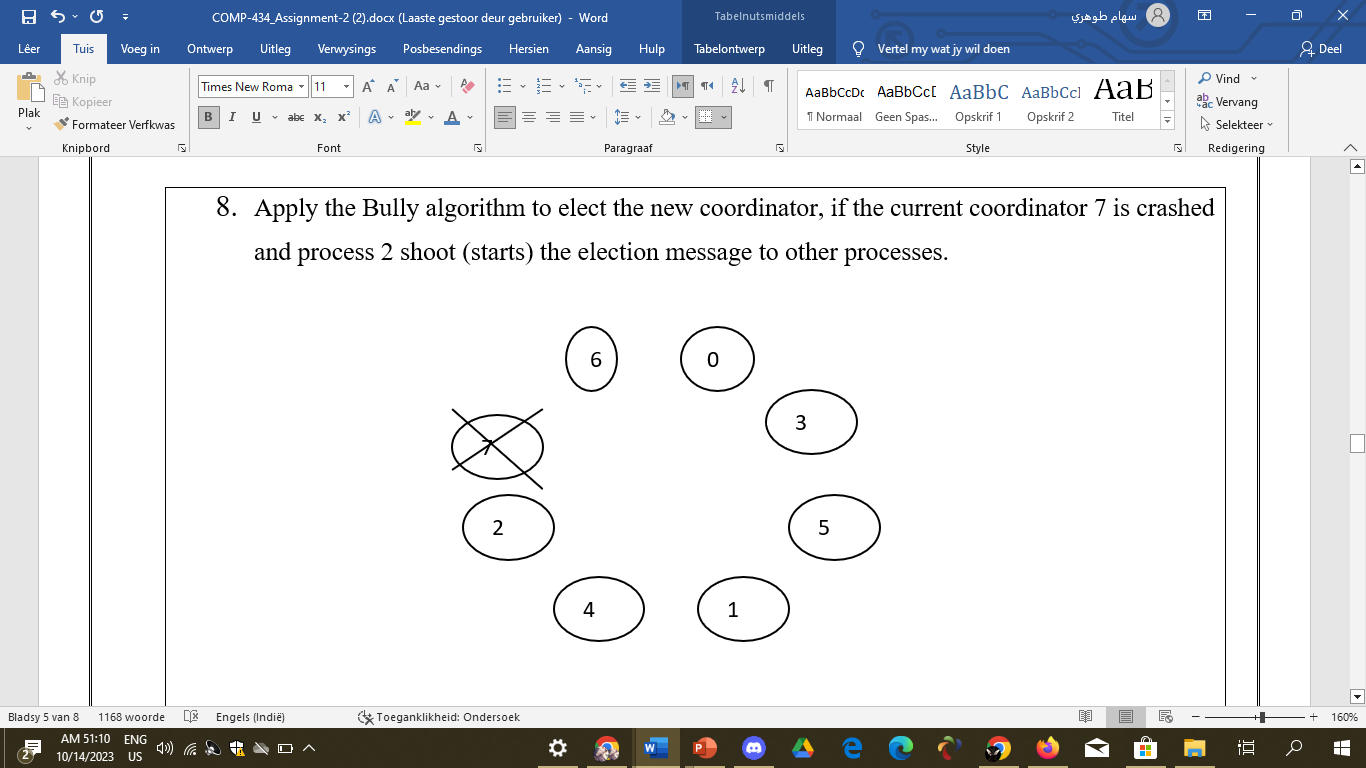 Solved 8 Apply The Bully Algorithm To Elect The New