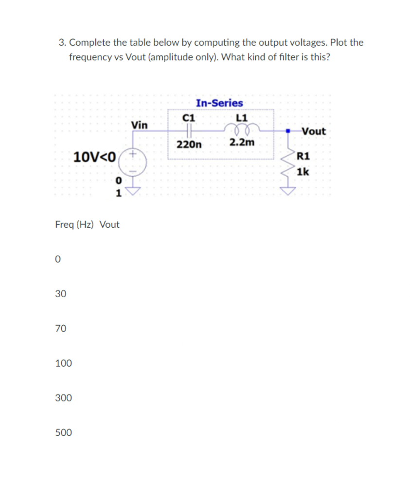 Solved 3. Complete the table below by computing the output | Chegg.com