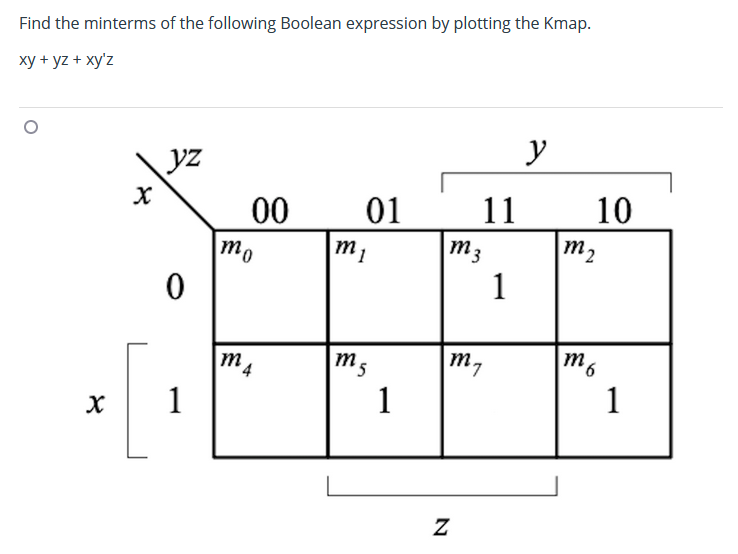 Solved Find the minterms of the following Boolean expression | Chegg.com