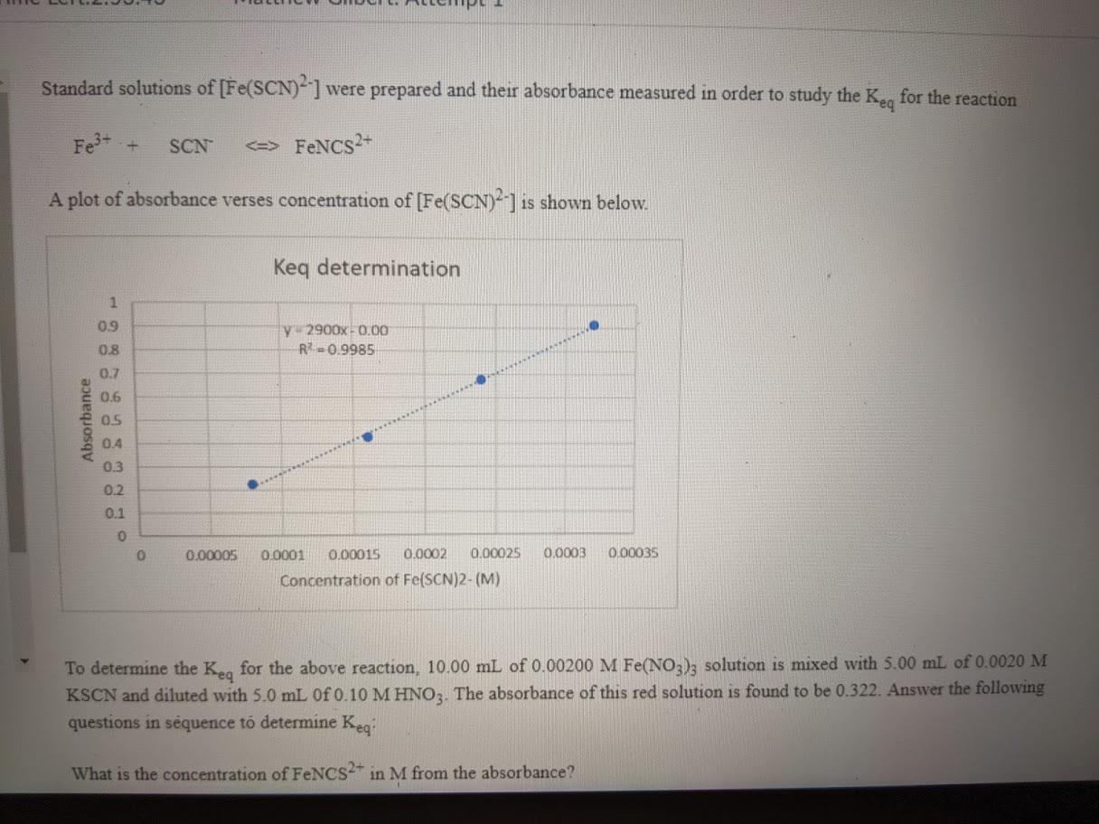 Solved Standard solutions of [Fe(SCN)2-) were prepared and | Chegg.com
