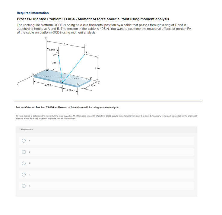 Solved Process-Oriented Problem 03.004.e - ﻿Moment of force | Chegg.com