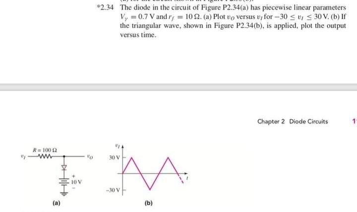 Solved *2.34 The diode in the circuit of Figure P2.34(a) has | Chegg.com