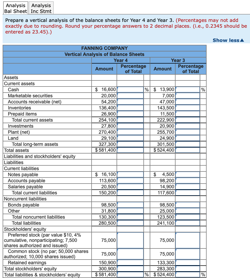 Solved Analysis Analysis Bal Sheet Inc Stmt Prepare a | Chegg.com