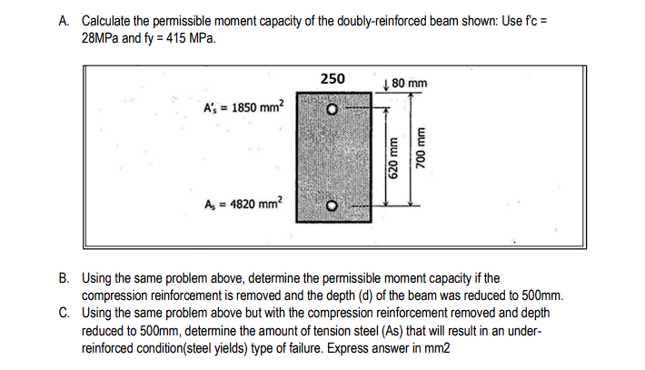 Solved A. Calculate the permissible moment capacity of the | Chegg.com