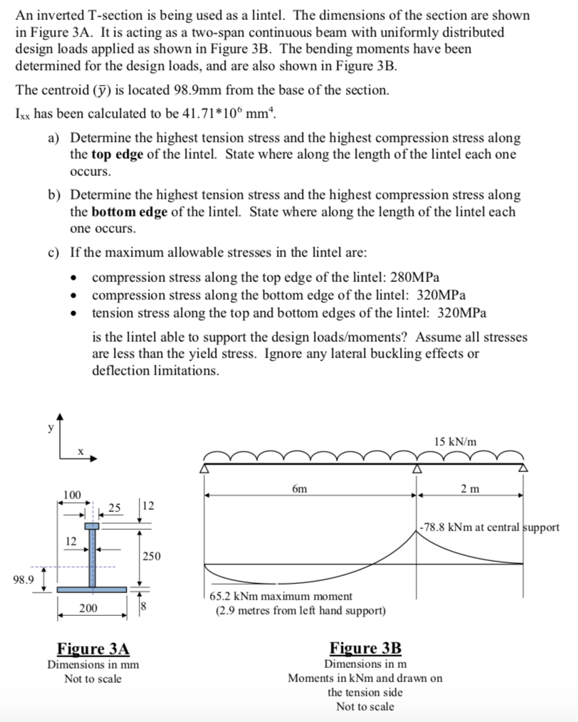 Solved An inverted T-section is being used as a lintel. The | Chegg.com