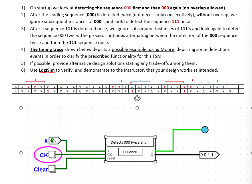 Solved STATE DIAGRAM, TRUTH TABLE and K-MAPS pleasOn startup | Chegg.com
