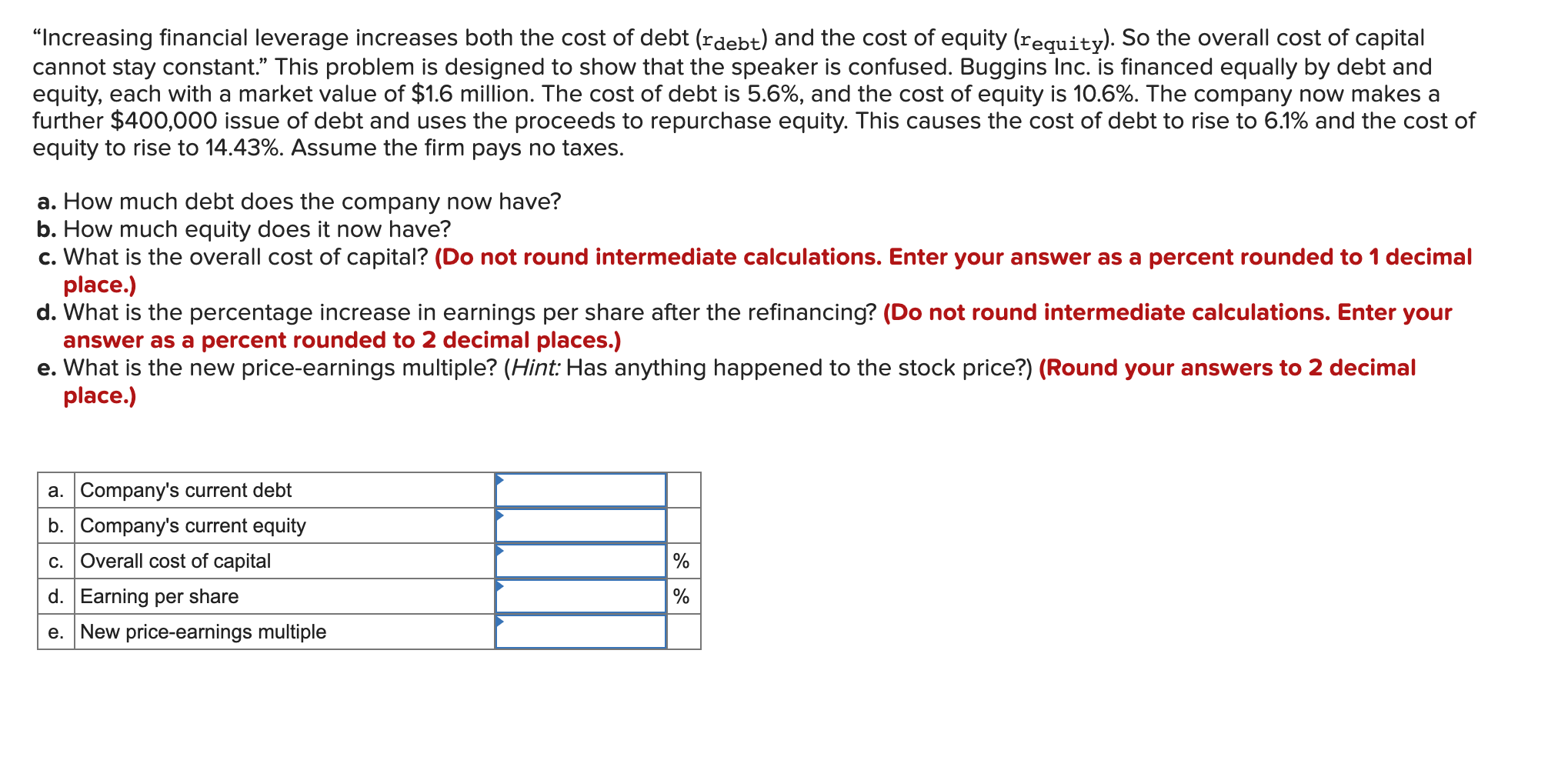 Solved "Increasing financial leverage increases both the | Chegg.com