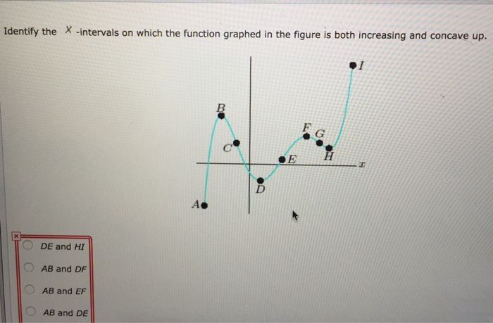 Solved Identify the X -intervals on which the function | Chegg.com Solved Identify the X -intervals on which the function | Chegg.com