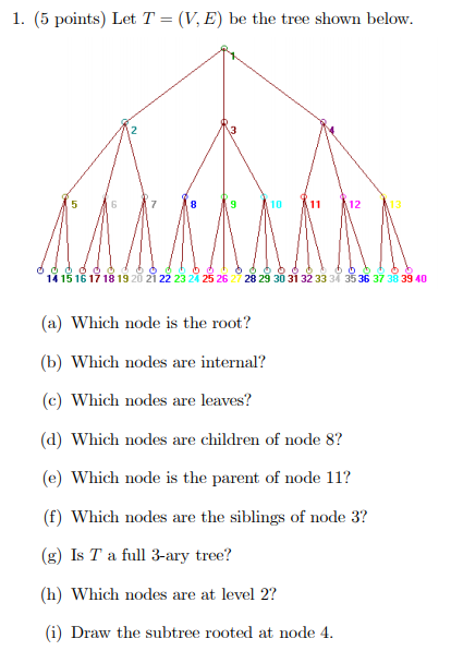 Solved 1. (5 points) Let T = (V, E) be the tree shown below. | Chegg.com