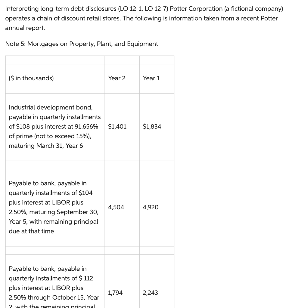 Solved Interpreting long-term debt disclosures (LO 12-1, LO | Chegg.com