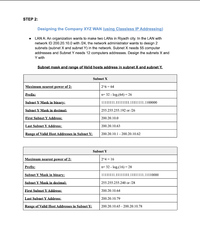 Solved Building a Switches and Router Network using CISCO | Chegg.com