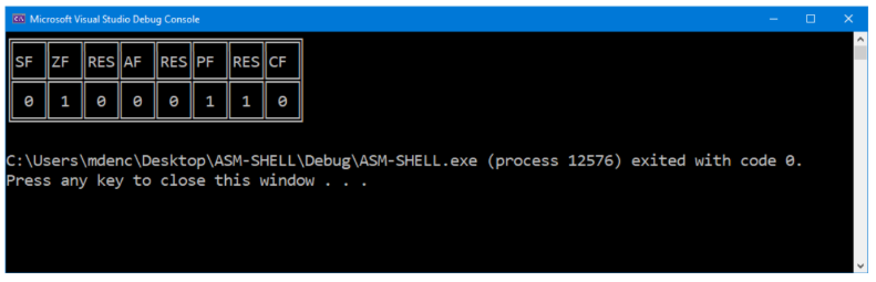 ASSEMBLER: MASM In this assignment, the student will | Chegg.com