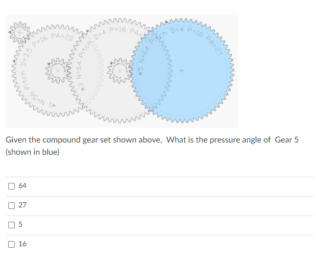 Solved Given the compound gear set shown above, What is the | Chegg.com