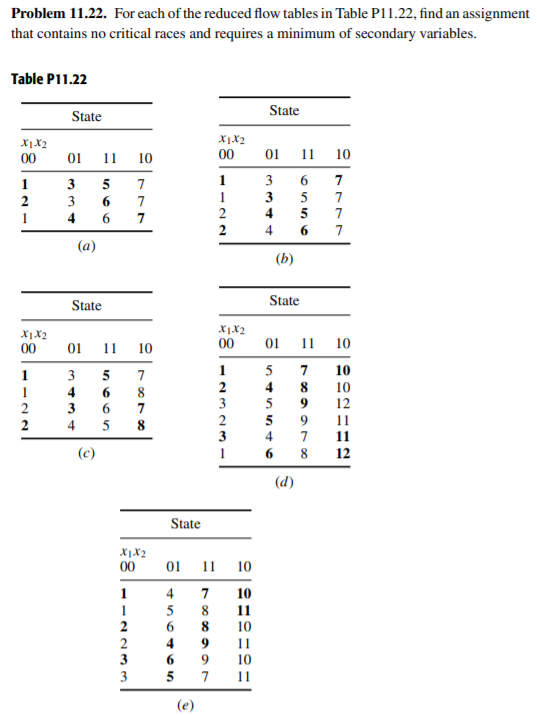 Solved Problem 11.22. For each of the reduced flow tables in | Chegg.com