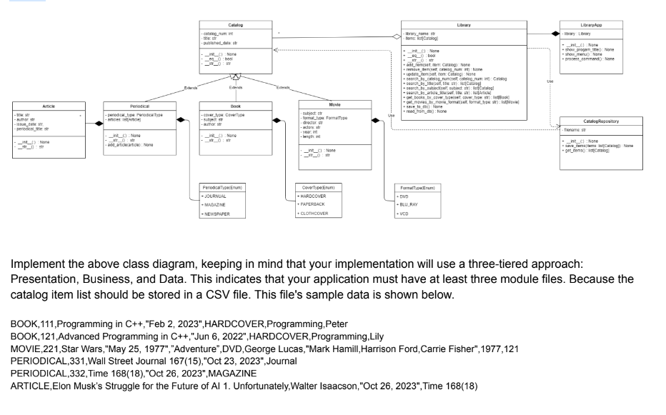 Solved A library wants to replace its outdated card catalog | Chegg.com