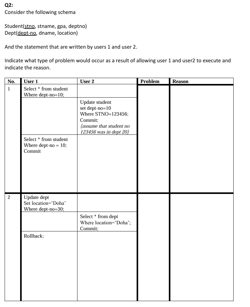 Solved {Topic: Advanced Database --> ﻿Concurrency Control} | Chegg.com