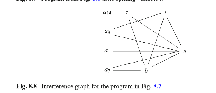 Solved Exercise 8.1 Given the following program: gcd(a, b) [ | Chegg.com
