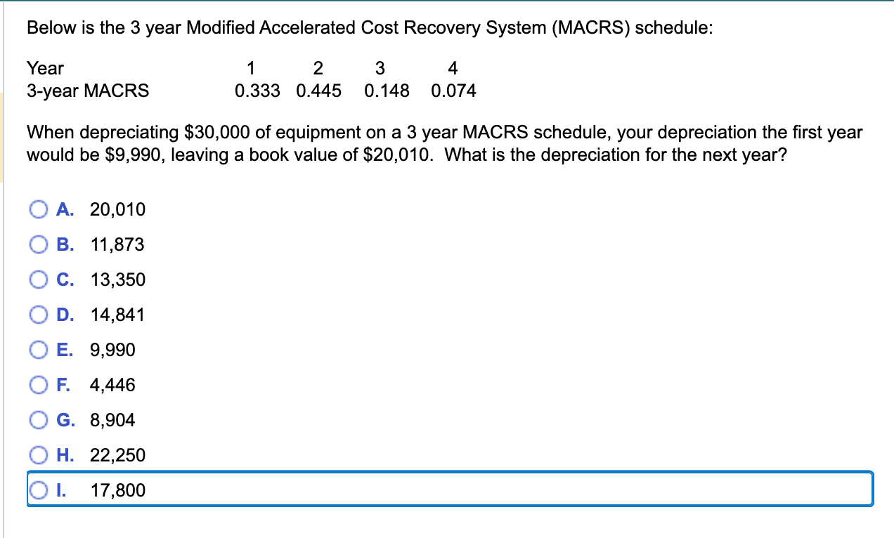 Solved Below is the 3 year Modified Accelerated Cost | Chegg.com