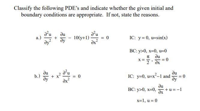 Solved Classify the following PDE's and indicate whether the | Chegg.com