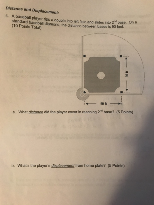Solved Distance and Displacement: 4. A baseball player rips | Chegg.com
