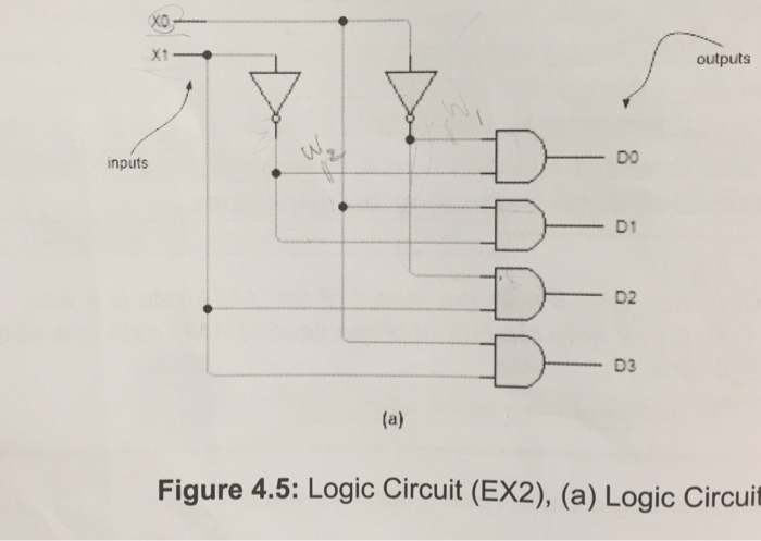 Solved 3. For the circuits shown in Figure 4.2 and Figure | Chegg.com