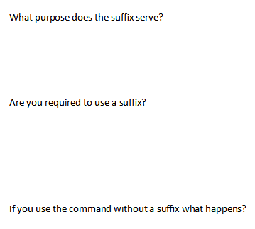 Solved What purpose does the suffix serve? Are you required | Chegg.com