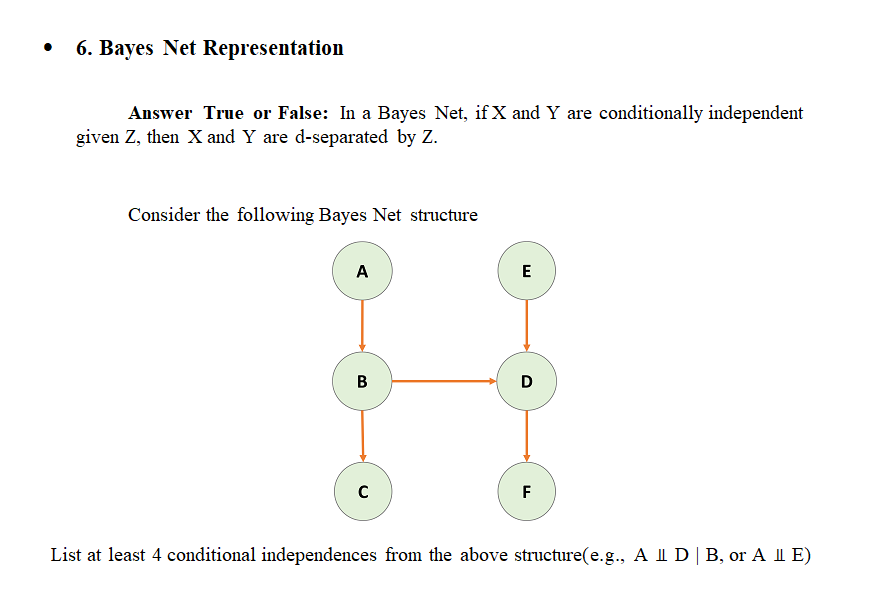 Solved Answer True or False: In a Bayes Net, if X and Y are | Chegg.com