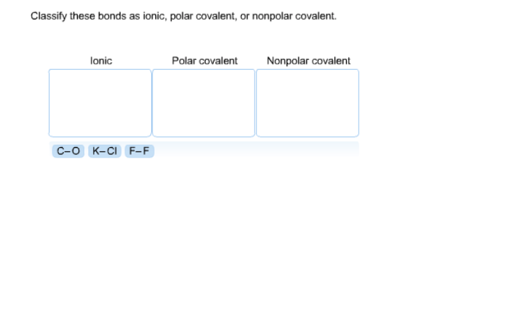 Solved Classify these bonds as ionic, polar covalent, or | Chegg.com