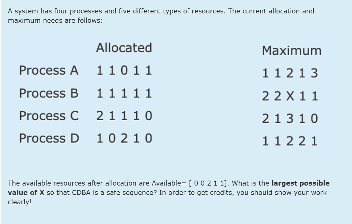 Solved A system has four processes and five different types | Chegg.com