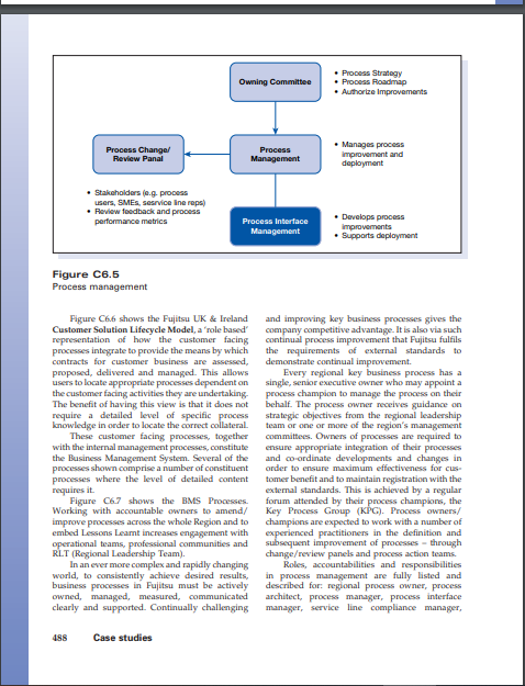 Solved Case study 6 Process management and improvement at | Chegg.com