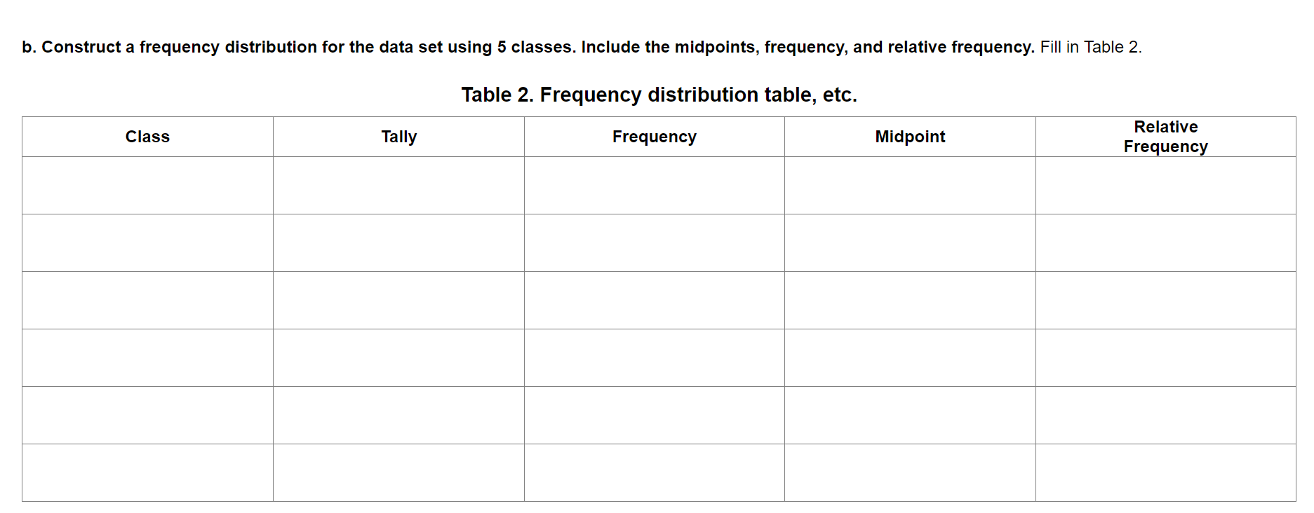 Solved b. Construct a frequency distribution for the data | Chegg.com