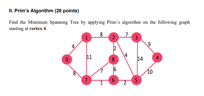 Solved II. Prim's Algorithm (20 points) Find the Minimum | Chegg.com
