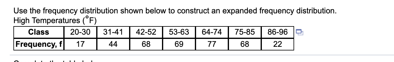 Solved Find the Midpoint, Relative Frequency, and | Chegg.com