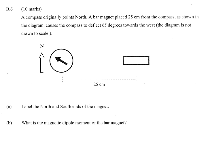 Solved B.6 (10 marks) A compass originally points North. A | Chegg.com