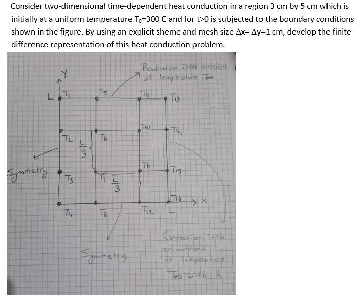 Consider two-dimensional time-dependent heat | Chegg.com