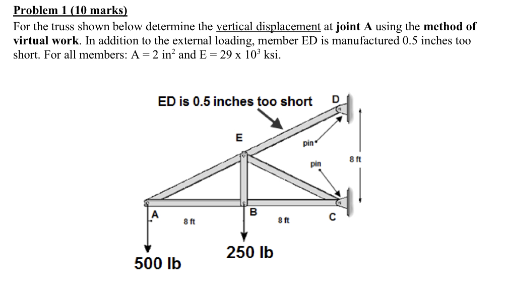 Solved Problem 1 (10 marks) For the truss shown below | Chegg.com