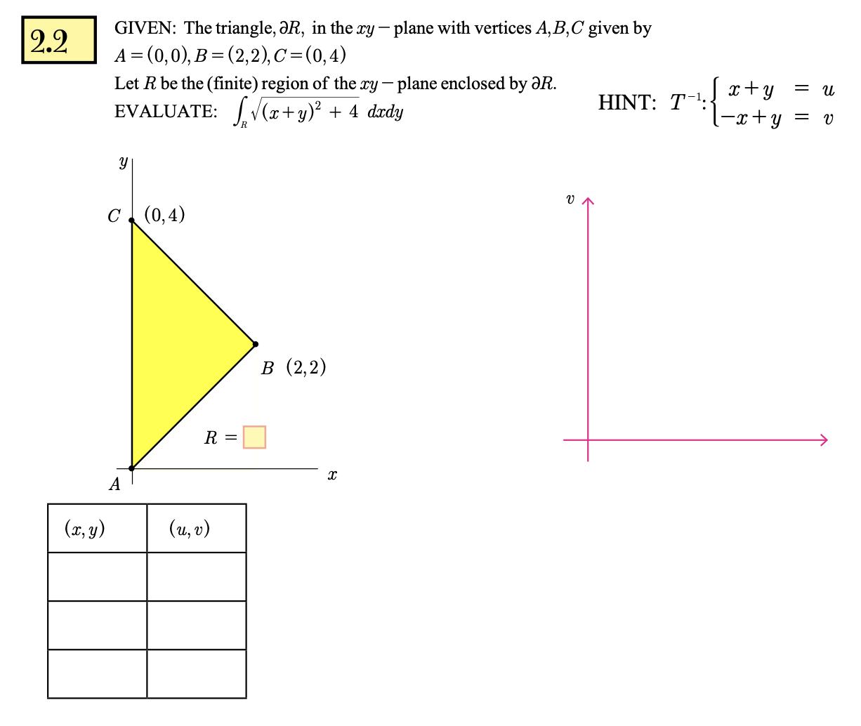 Solved GIVEN: The triangle, ∂R, in the xy− plane with | Chegg.com