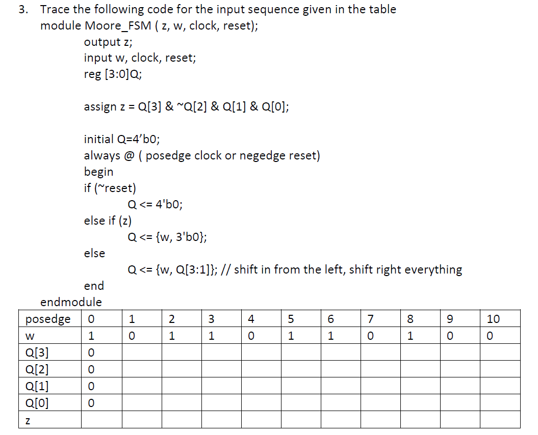 Solved 3. Trace the following code for the input sequence | Chegg.com