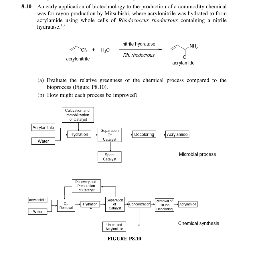 Solved 8.10 An early application of biotechnology to the | Chegg.com