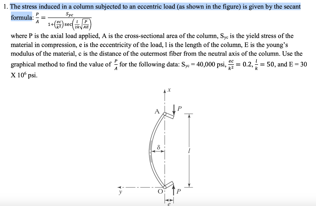Solved = 1. The stress induced in a column subjected to an | Chegg.com