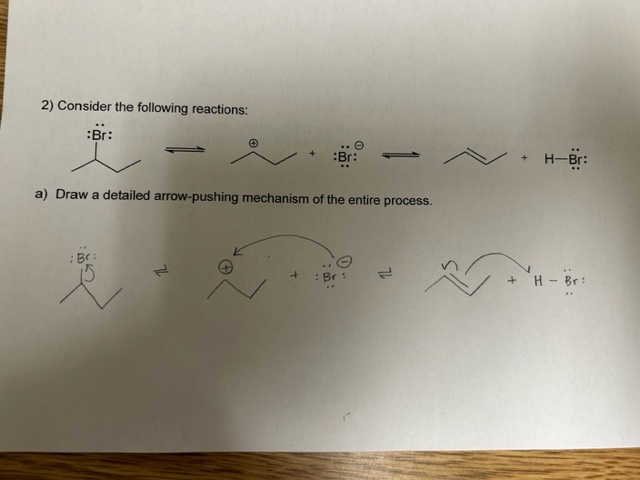 Solved 2) Consider the following reactions: ⇌ a) Draw a | Chegg.com