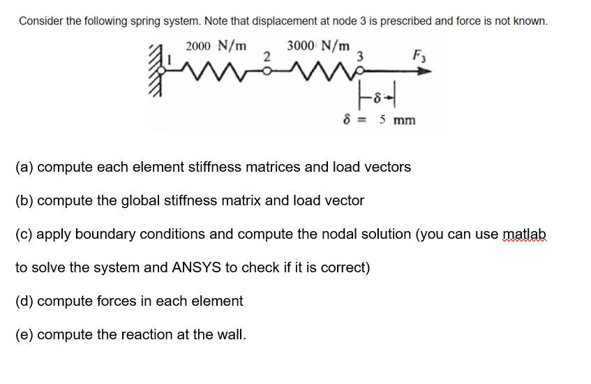 Solved Consider the following spring system. Note that | Chegg.com