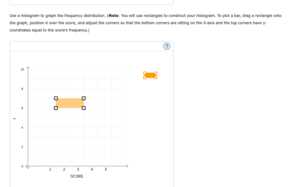 Use a histogram to graph the frequency distribution. | Chegg.com