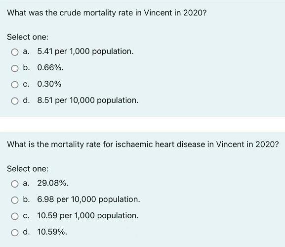 Solved Table 1: Mortality and selected morbidity data for | Chegg.com