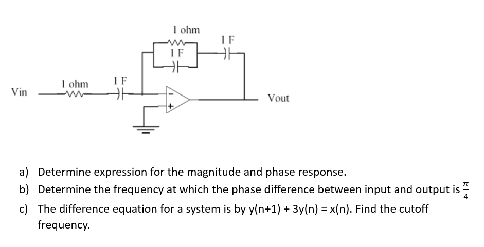 Solved a) Determine expression for the magnitude and phase | Chegg.com
