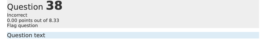Solved Question 38 Incorrect 0.00 points out of 8.33 Flag | Chegg.com Solved Question 38 Incorrect 0.00 points out of 8.33 Flag | Chegg.com