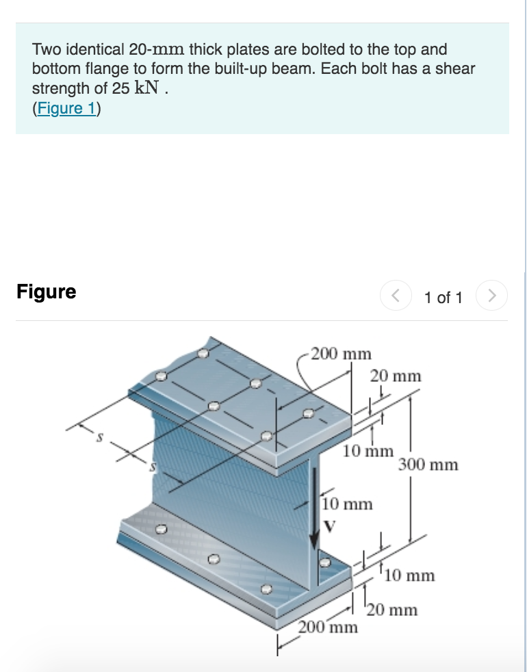 Solved Two identical 20-mm thick plates are bolted to the | Chegg.com